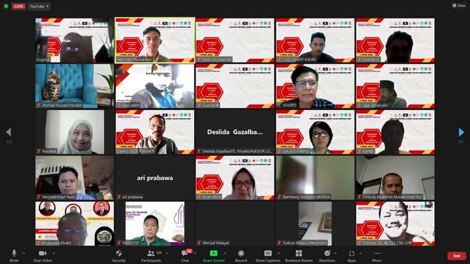 Pengabdian Masyarakat Dosen Institut Ilmu Sosial Dan Manajemen STIAMI ...